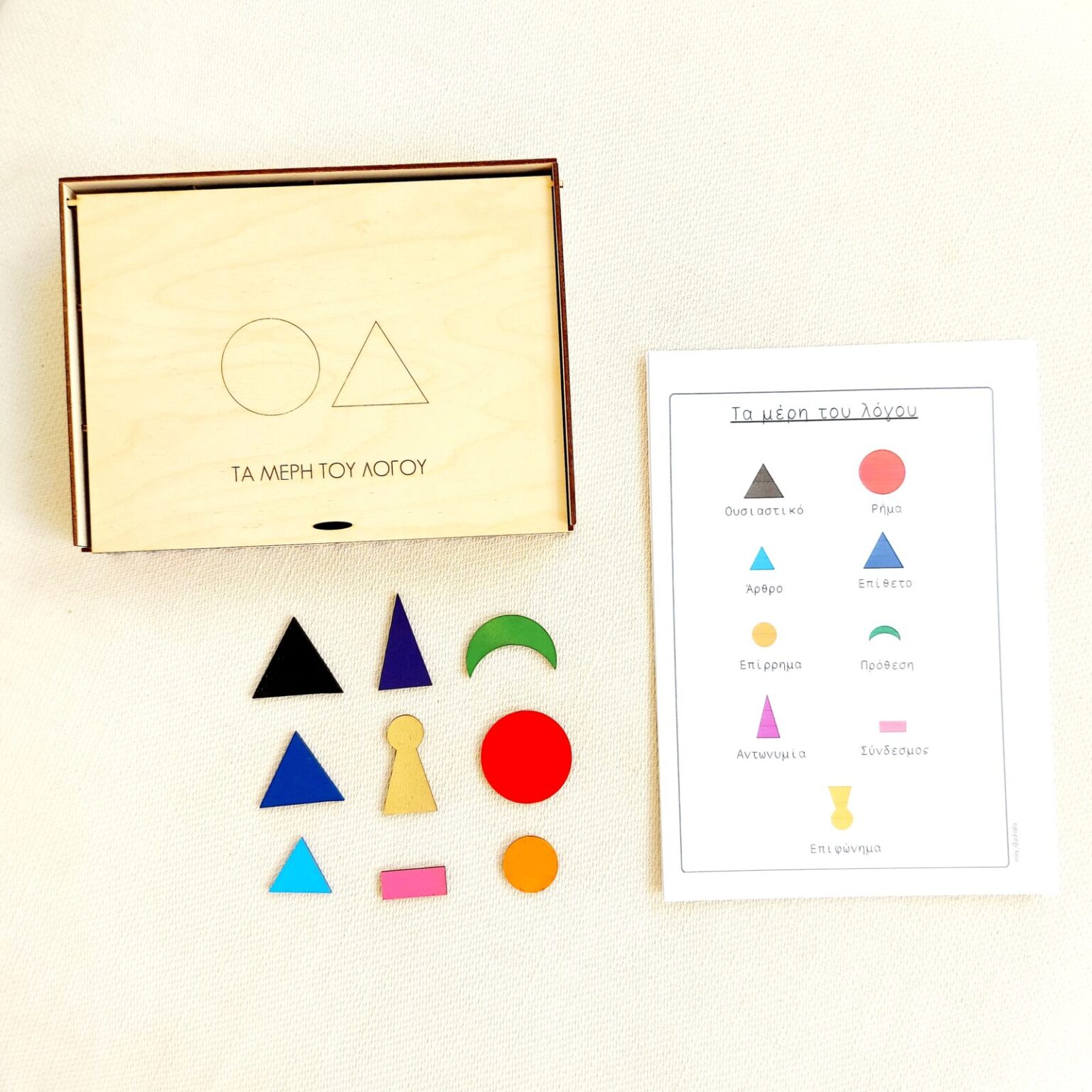 Πακέτο προγραφής - Greek Montessori